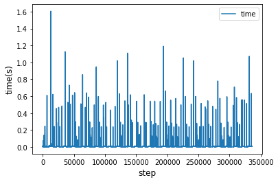GitHub - Straple/heaps