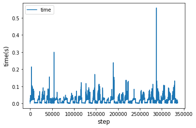 GitHub - Straple/heaps