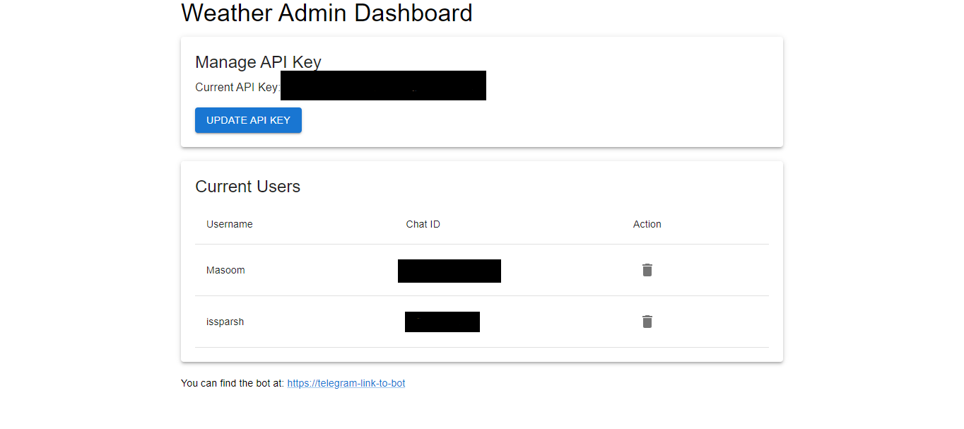 GitHub - sparsh02/NestJS-Weather-BOT: A weather bot made in nestjs for ...