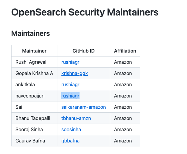 [BUG] Maintainers calls wrong repo and has dups/incorrect info · Issue ...