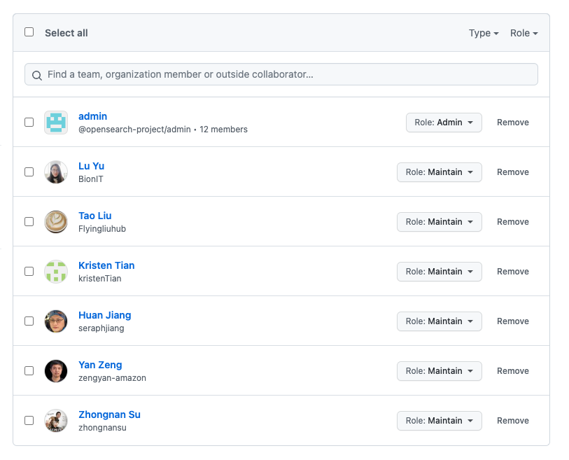 Baseline MAINTAINERS, CODEOWNERS, and external collaborator permissions · Issue #151 ...
