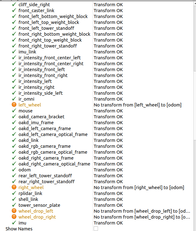 Odom Map frame issue (AMCL not running) · Issue #281 · turtlebot/turtlebot4 · GitHub
