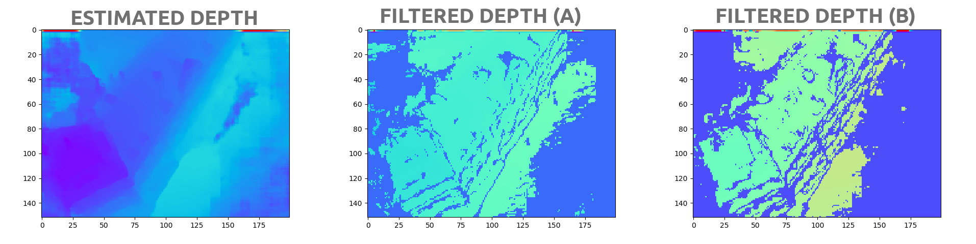 Exporting camera values for use in MVSNet · Issue #8 · YoYo000/MVSNet ...