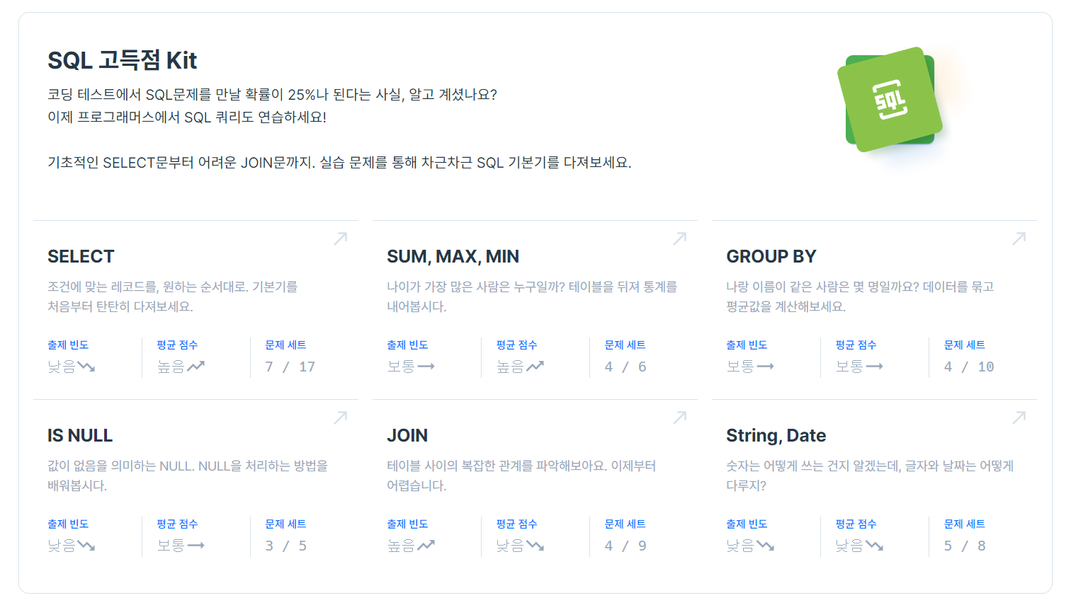 SQL · Issue #4 · Spring-dksan-Server-STUDY/YongTaek · GitHub