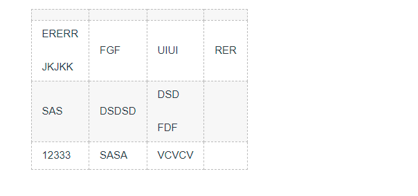 After copying cross-row and cross-column table data from Microsoft ...