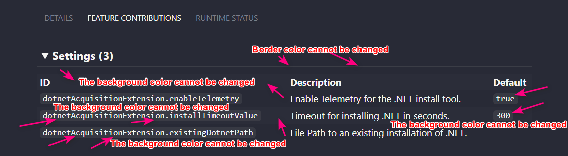 Hello! The color style of the extended page cannot be customized and modified · Issue #190612 ...