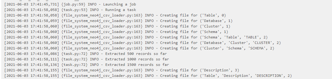 Sqlalchemy Databuilder Extractor does not retrieve column data for Oracle sources · Issue #1189 ...