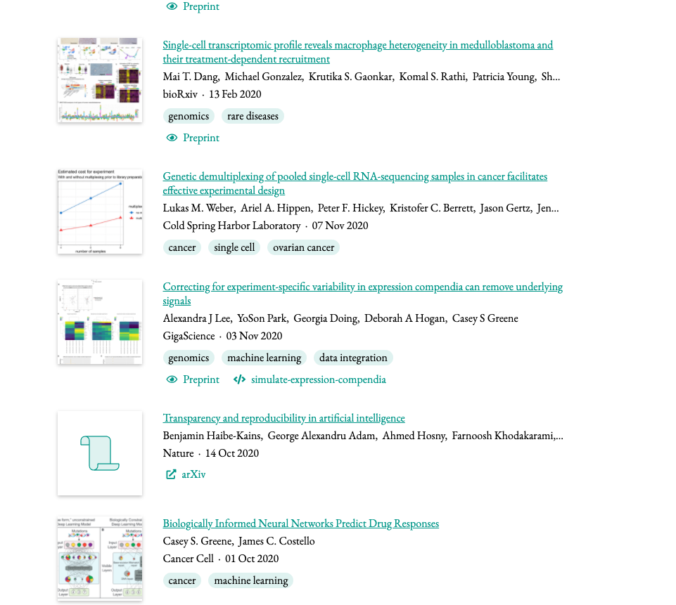 Confusing publication sort order · Issue #8 · greenelab/lab-website-template · GitHub
