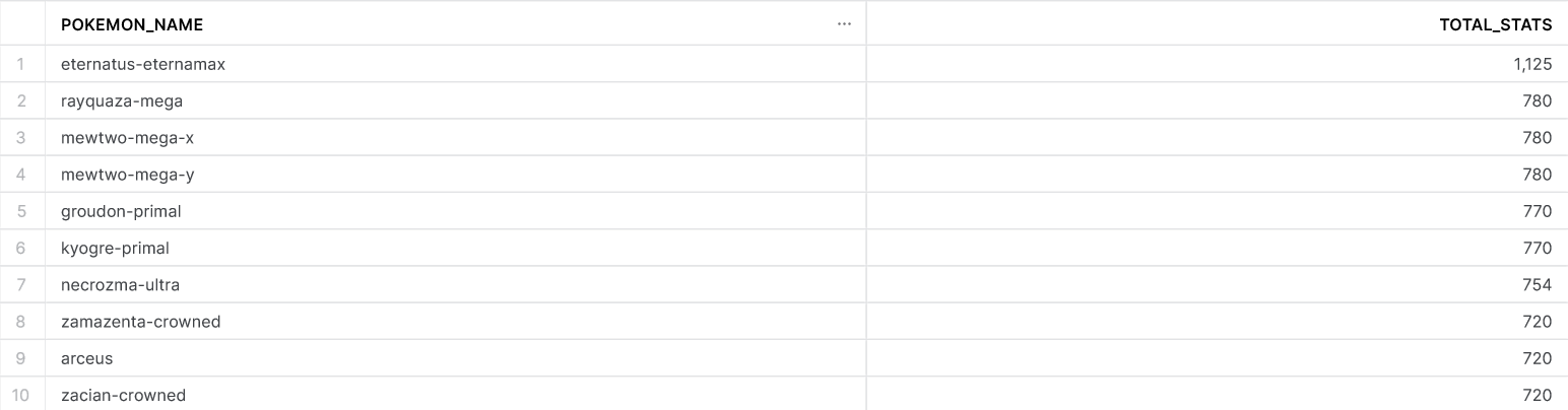 GitHub - PiMat-maker/Pokemon-project