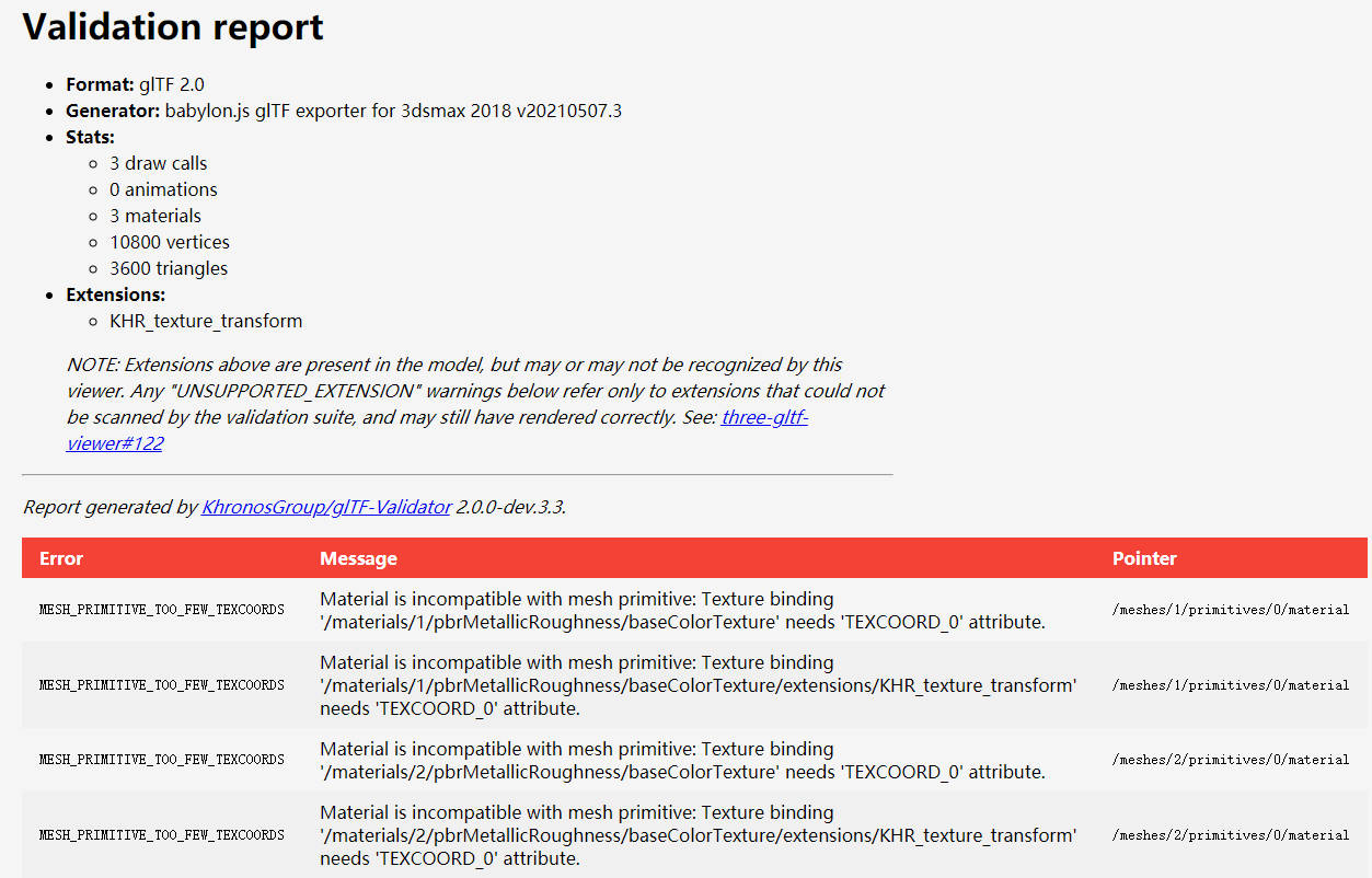 babylon.js glTF exporter for 3dsmax 2018 issues · Issue #959 · BabylonJS/Exporters · GitHub