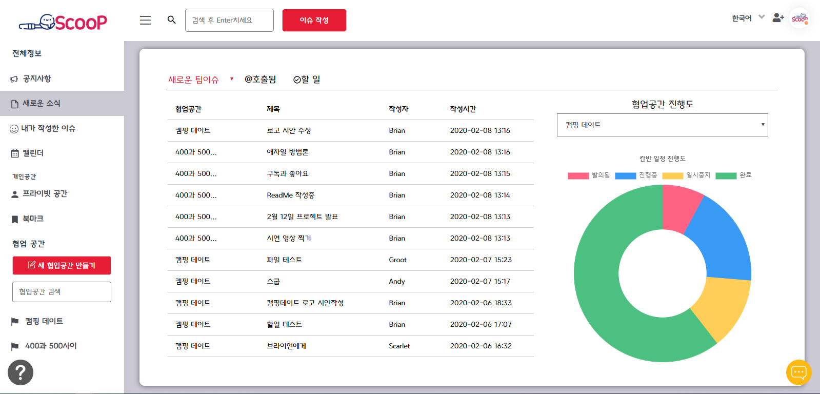 GitHub - BitCamp136-Gangnam/SCOOP