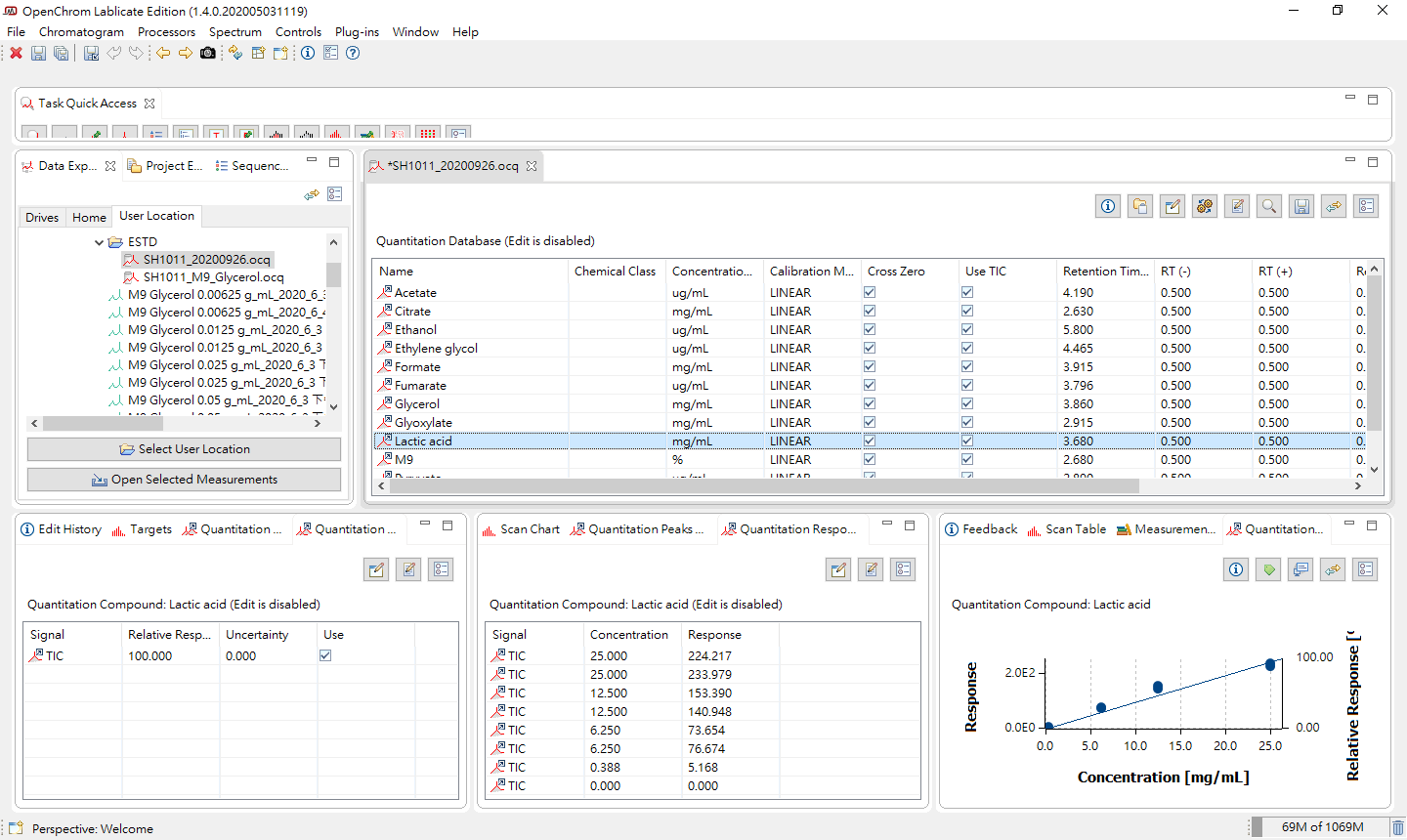 Can not add peak to ESTD · Issue #84 · OpenChrom/openchrom · GitHub