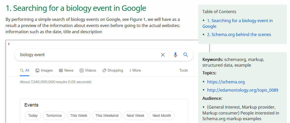 Image overlaps TOC and metadata boxes · Issue #533 · BioSchemas/specifications · GitHub