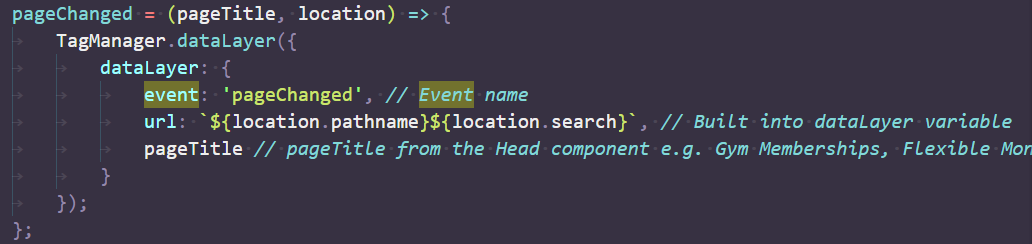 working example required · Issue #28 · alinemorelli/react-gtm · GitHub