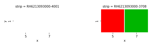 facetgrid points consolidated · Issue #2641 · mwaskom/seaborn · GitHub