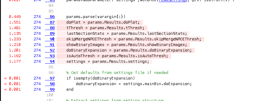 Tissue creeping in on ventral surface from the outside messes up ...