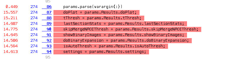 Tissue creeping in on ventral surface from the outside messes up ...
