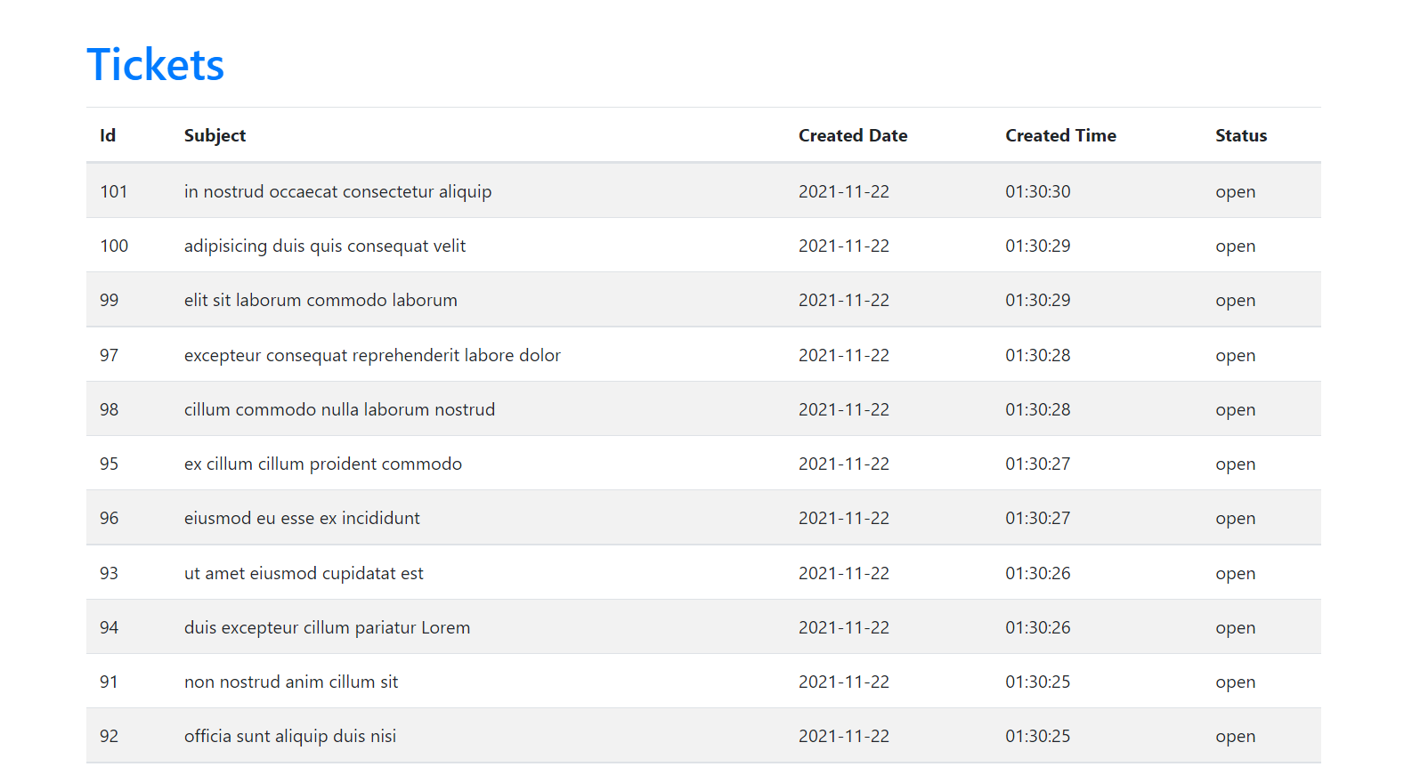GitHub - jeniljain358/Zendesk-Intern-Coding-Challenge