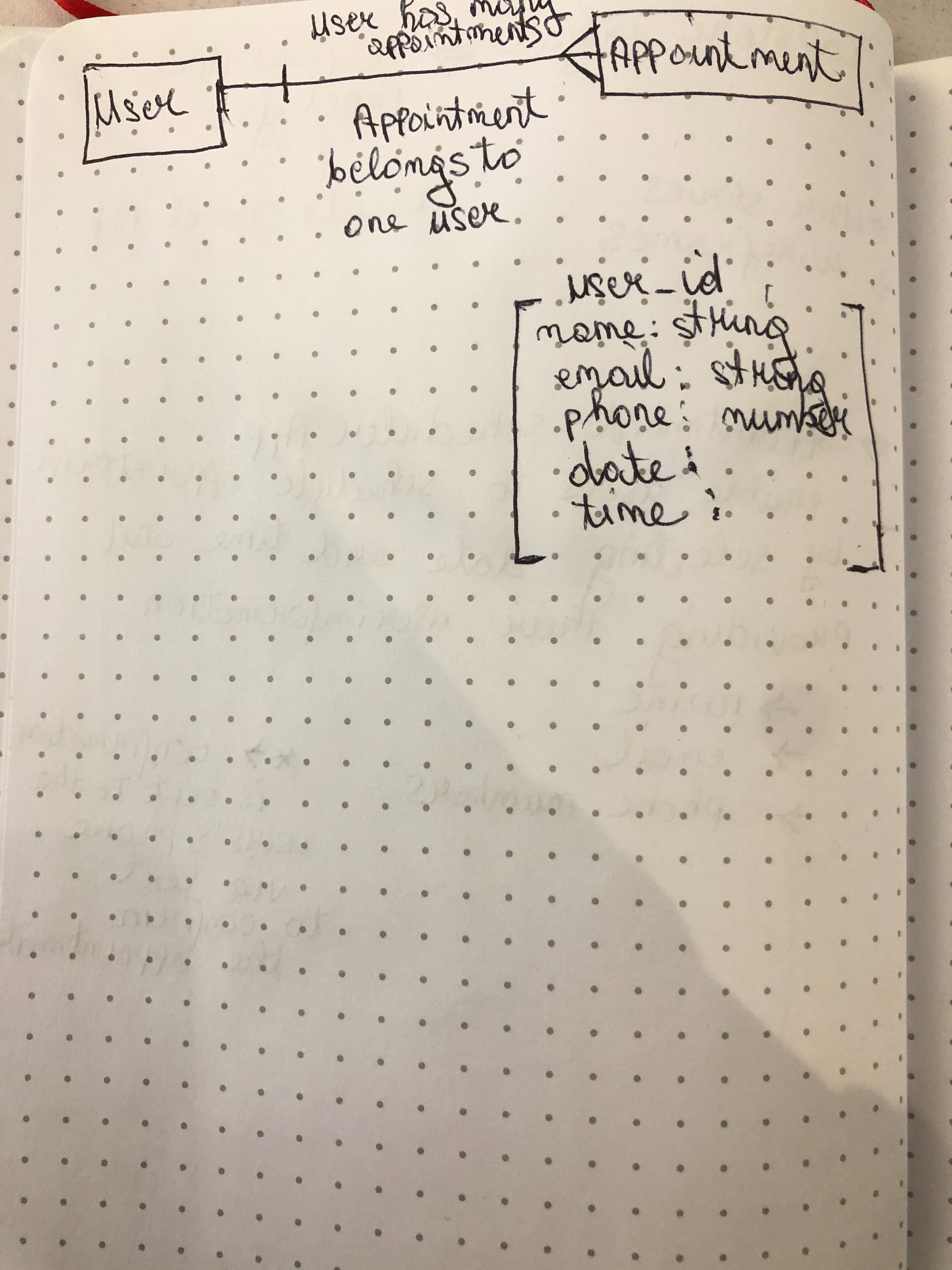 GitHub - EraAdem/appointment-scheduler-api: appointment-scheduler-api