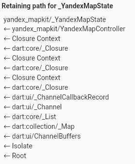Утечка памяти _YandexMapState · Issue #307 · Unact/yandex_mapkit · GitHub