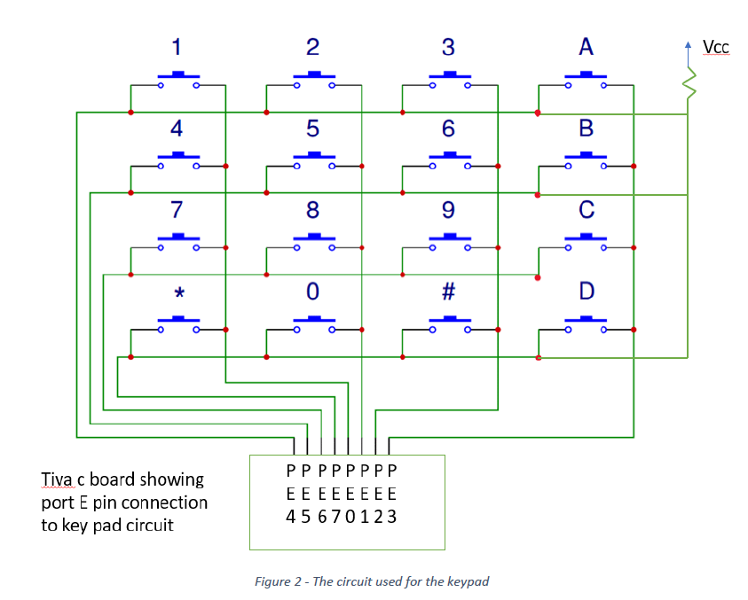 GitHub - 142342/Calculator-for-embedded-systems-project