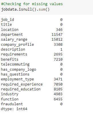 GitHub - shaikhulfuad/Fake_Job_Prediction