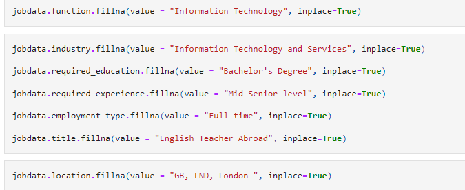 GitHub - shaikhulfuad/Fake_Job_Prediction