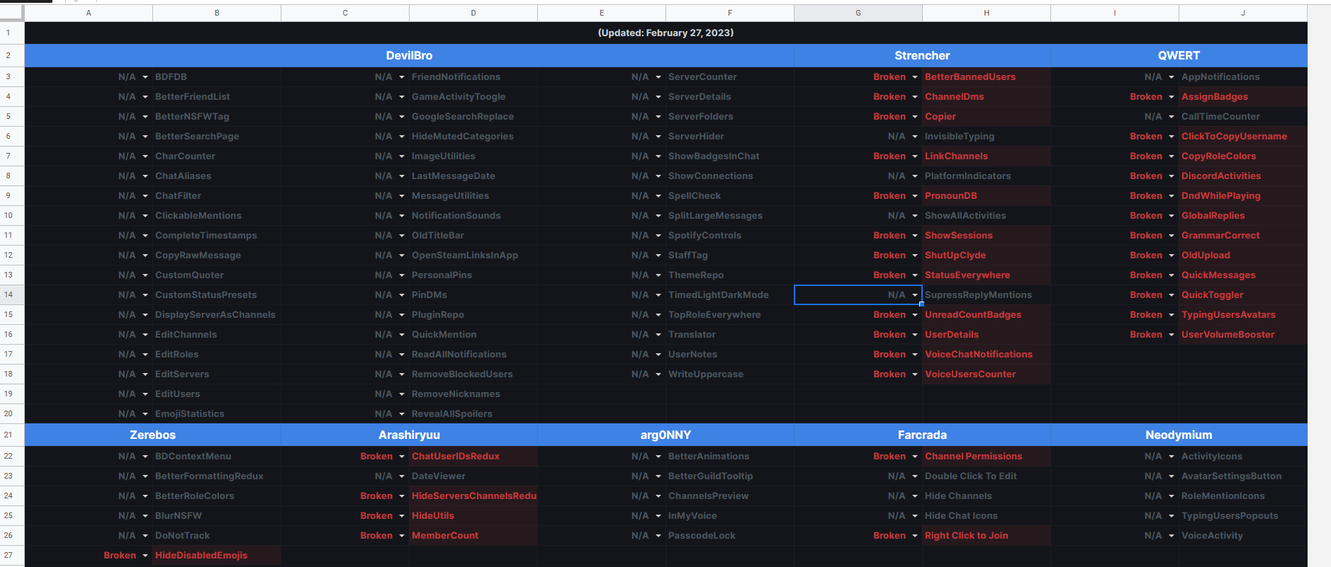[CRASH] Crash after install · Issue #103 · JustOptimize/ShowHiddenChannels · GitHub
