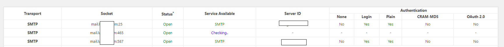 SMTP certificate verify failed · Issue #4525 · e107inc/e107 · GitHub