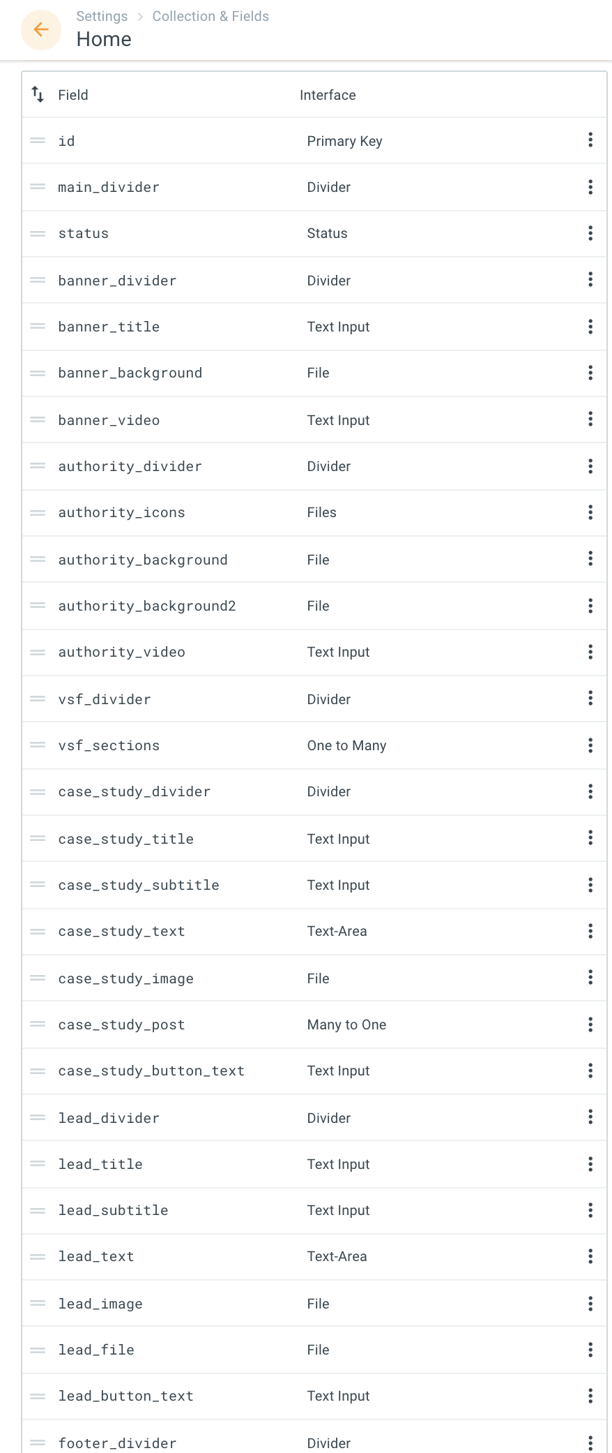 Revisions Endpoint not displaying any o2m fields ... · Issue #1942 · directus/v8-archive · GitHub