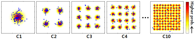 GitHub - hkleebrain/Graph_filtration