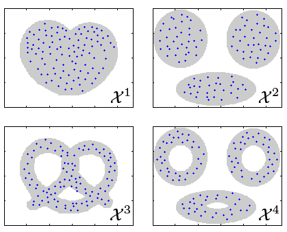 GitHub - hkleebrain/Network-distance-hole