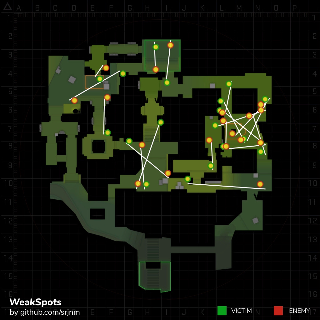 Solution for heatmap shrinkage - examples improvement · Issue #303 · markus-wa/demoinfocs-golang ...