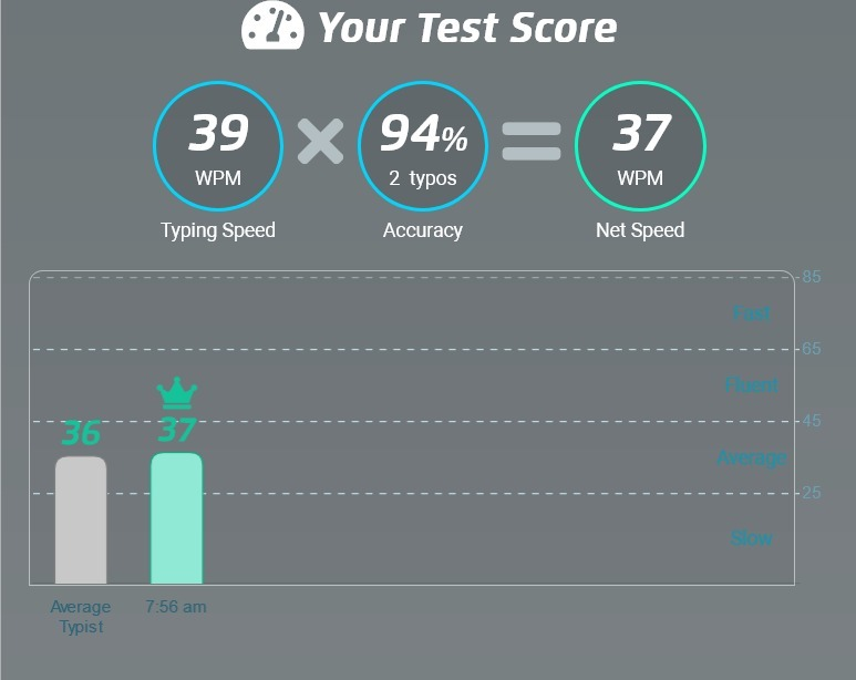 GitHub - appdevb/speedtest: Speed Test Results