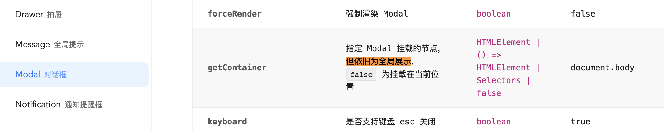 Modal 在使用 getContainer 指定挂载节点的同时在容器内展示 · Issue #42789 · ant-design/ant-design · GitHub