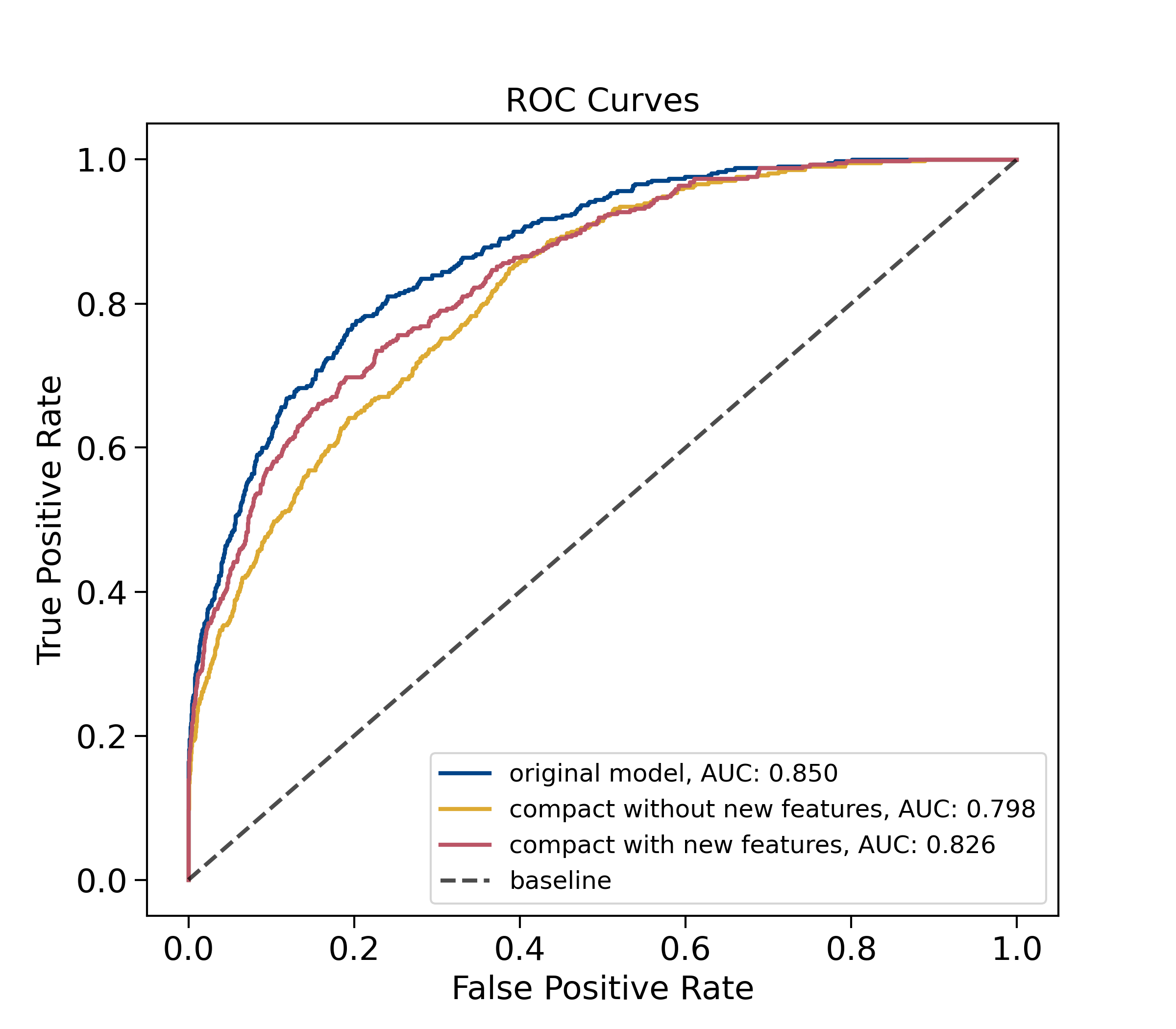 laithomari · GitHub
