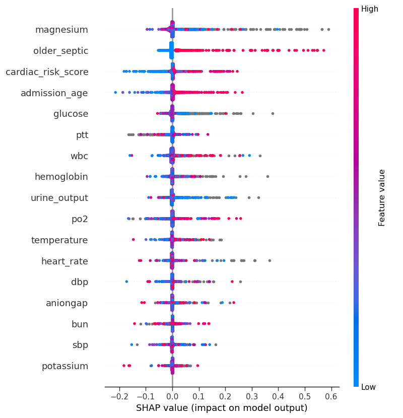 laithomari · GitHub