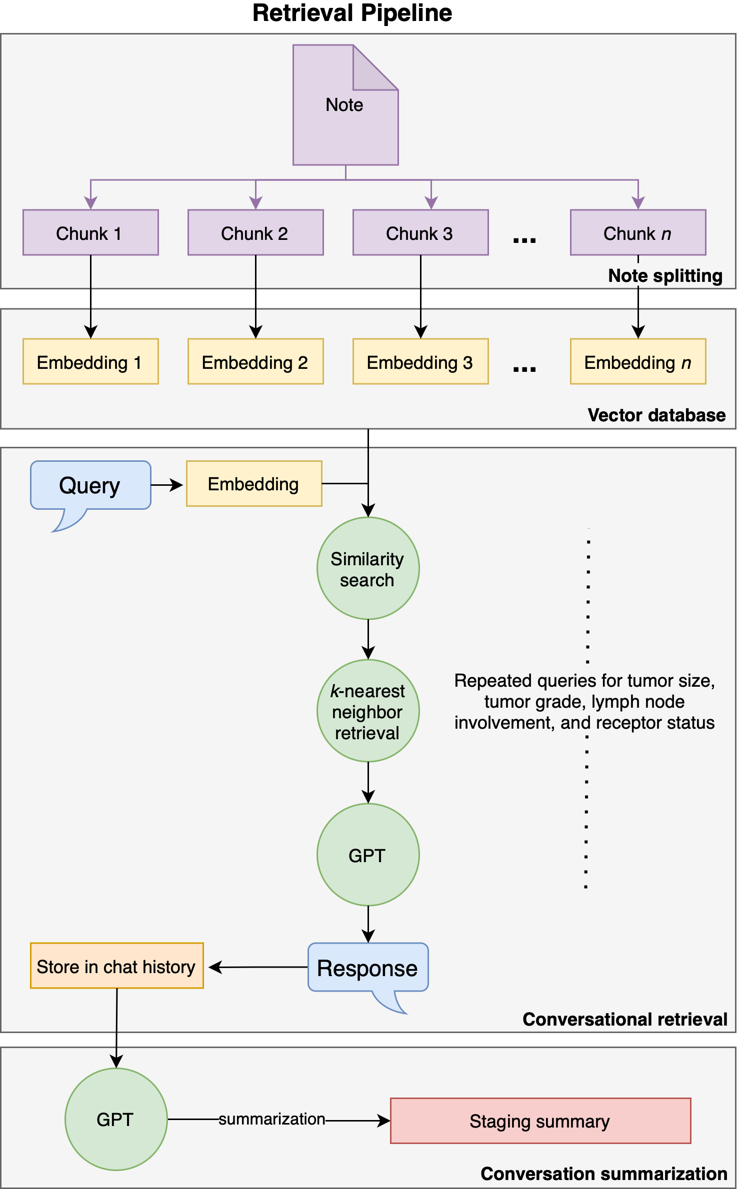 laithomari · GitHub