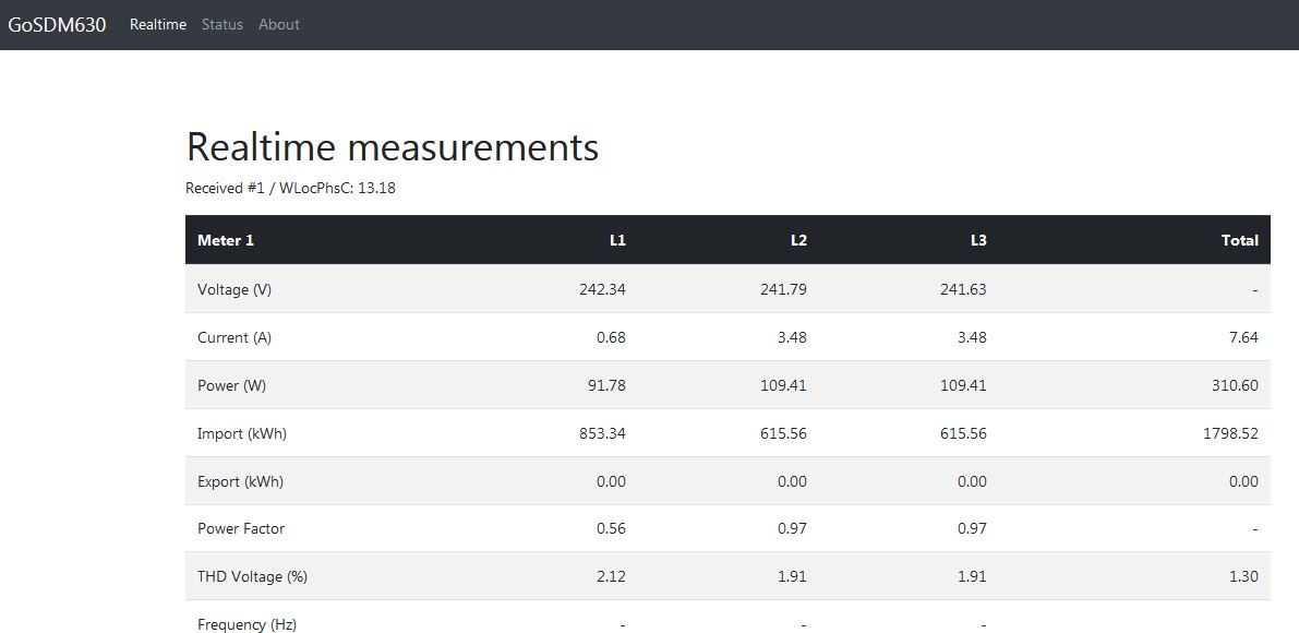 Modbus integration not working · Issue #53499 · home-assistant/core · GitHub