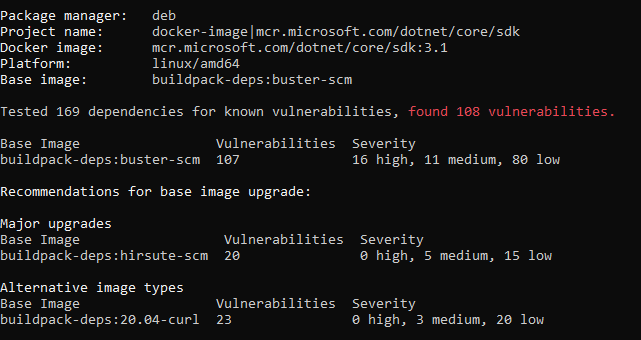 Vulnerabilities In Debian · Issue 431 · Azureazure Functions Docker · Github 4365