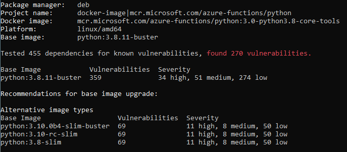 Vulnerabilities In Debian · Issue 431 · Azureazure Functions Docker · Github 5215