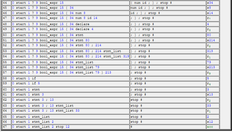 GitHub - harriganevan/Wingding: Programming language written in Java