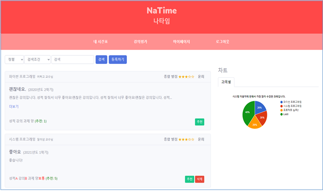 GitHub - unie2/natime: 'natime' Project, a course evaluation website (강의평가 웹 사이트)