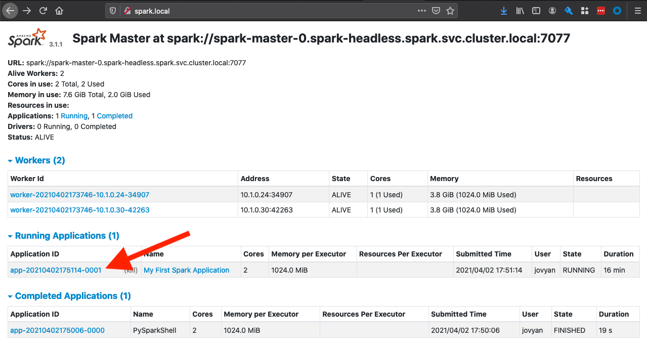 [bitnami/spark] Does not expose spark application stdout/stderr executor logs · Issue #5997 ...