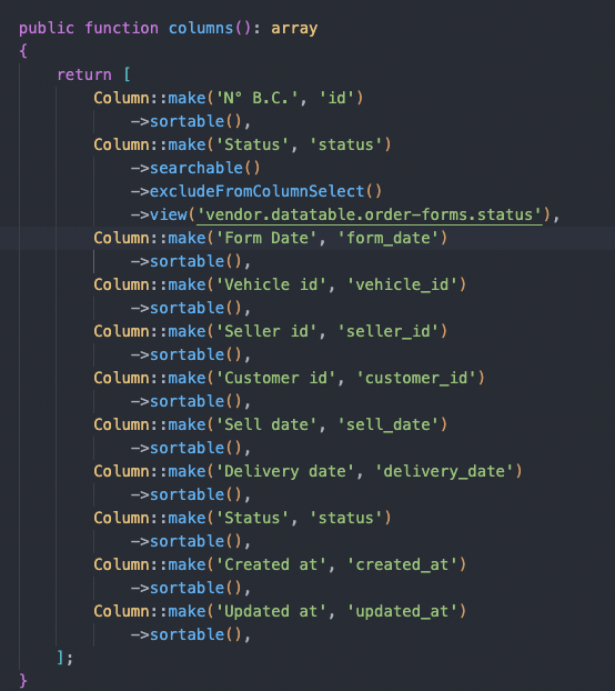 The Column Is Not Visible · Issue 956 · Rappasoft Laravel Livewire Tables · Github