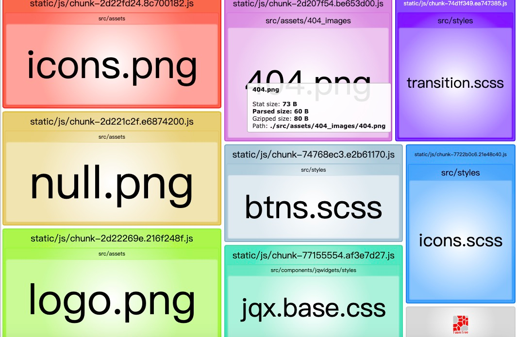 所有的静态图片和scss都被打包成chunk · Issue 5003 · Vuejs Vue Cli · Github