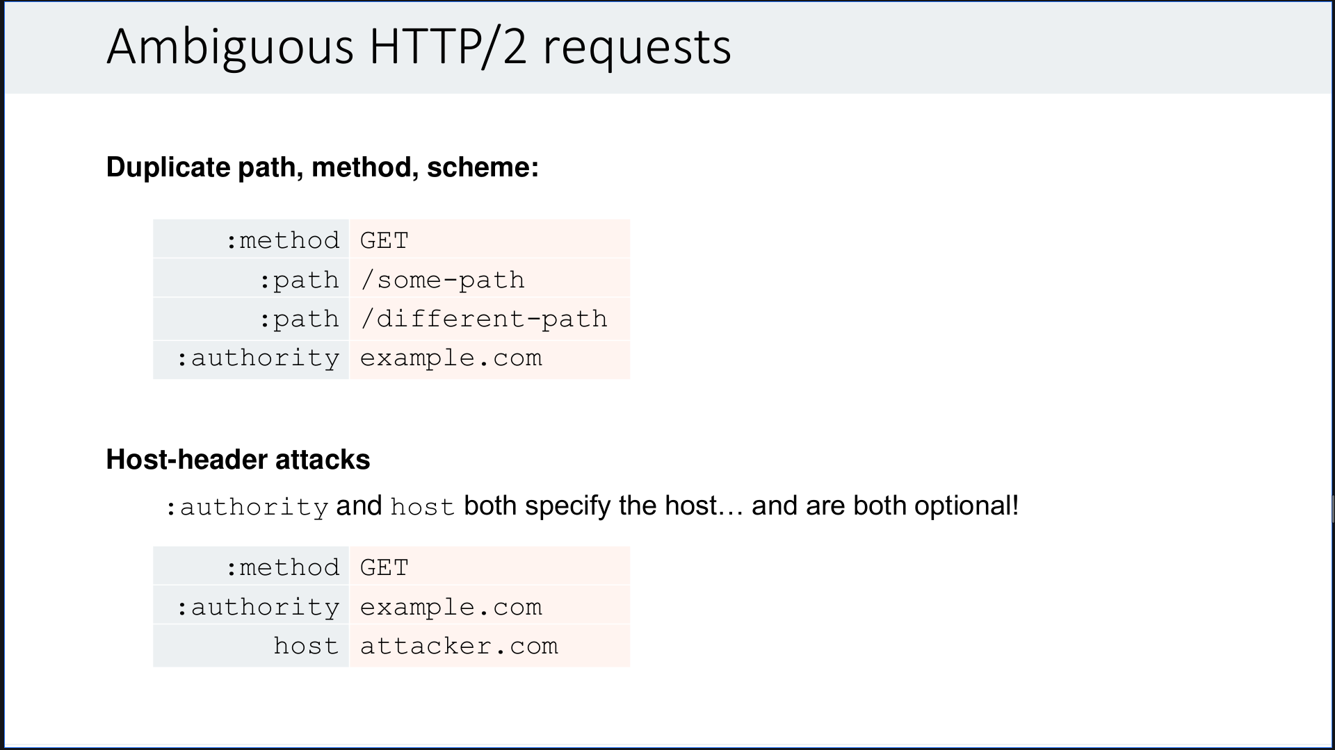 I'm Trying To Use multiHost.py Script With HTTP/2 Engine But I Can't So Can You Help Me · Issue ...