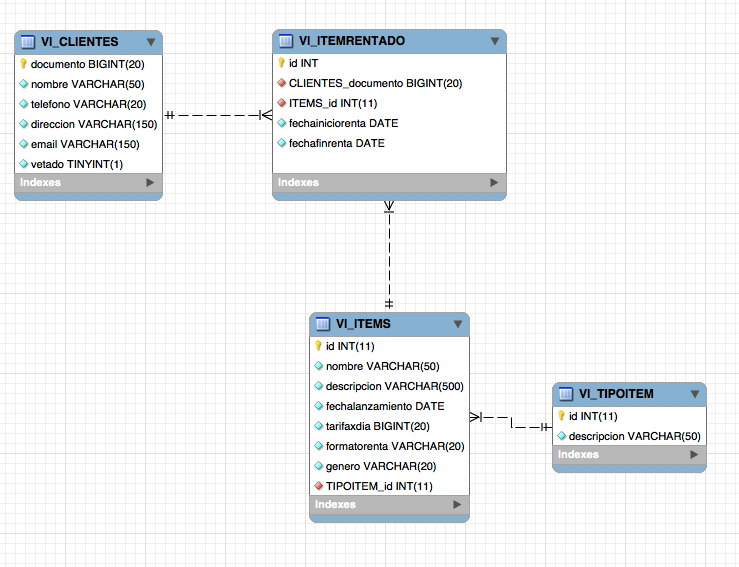 GitHub - Nataorjuela/Lab08