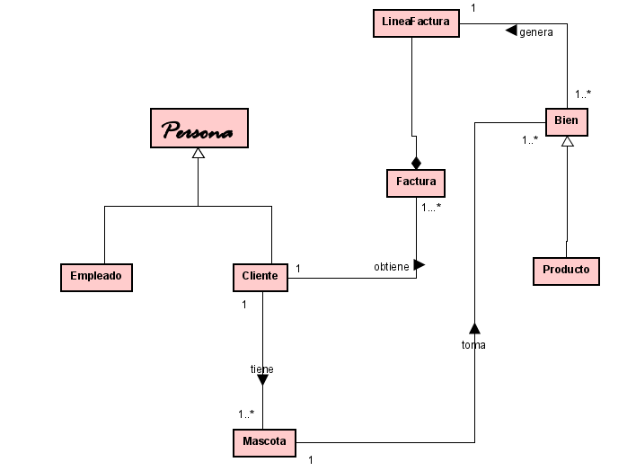 GitHub - Nataorjuela/PROYECTOFINAL-MBDA