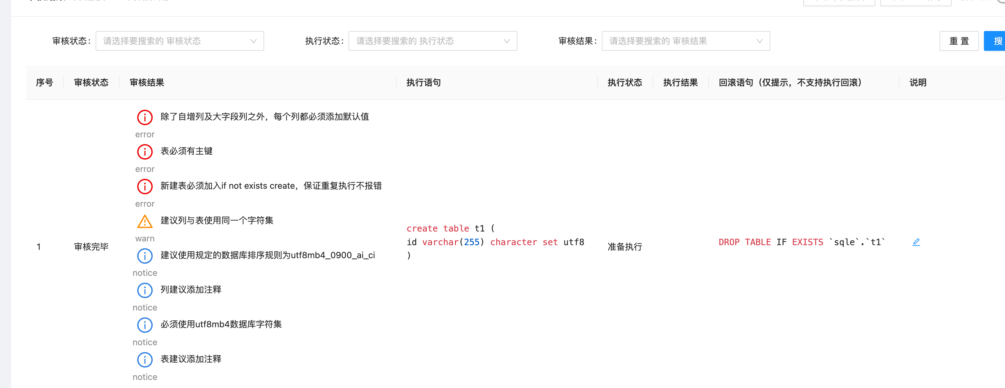 Mysql给字段指定非预期的字符集无法触发规则 “必须使用指定数据库字符集“ · Issue 389 · Actiontech Sqle · Github